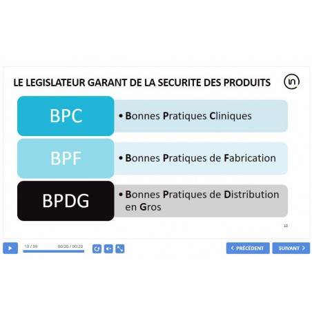 Bonnes pratiques de Distribution en gros pour les médicaments
